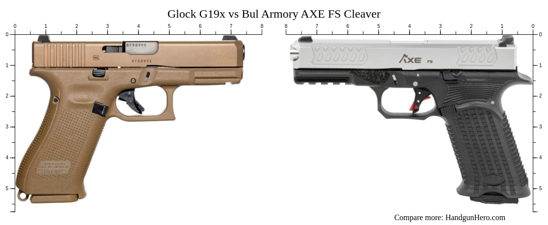Glock G19x vs Bul Armory AXE FS Cleaver size comparison | Handgun Hero