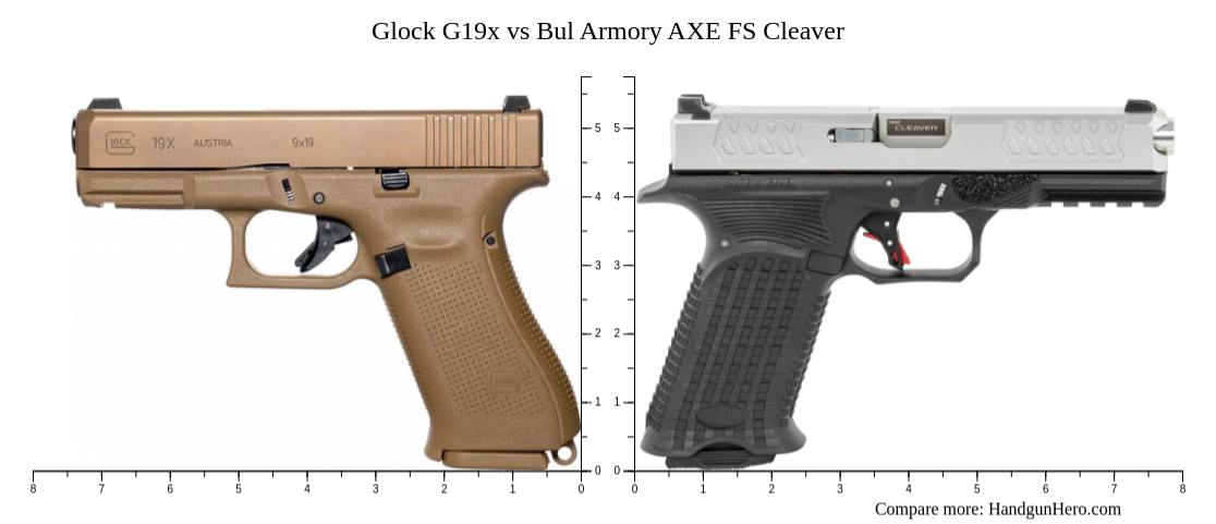 Glock G19x vs Bul Armory AXE FS Cleaver size comparison | Handgun Hero