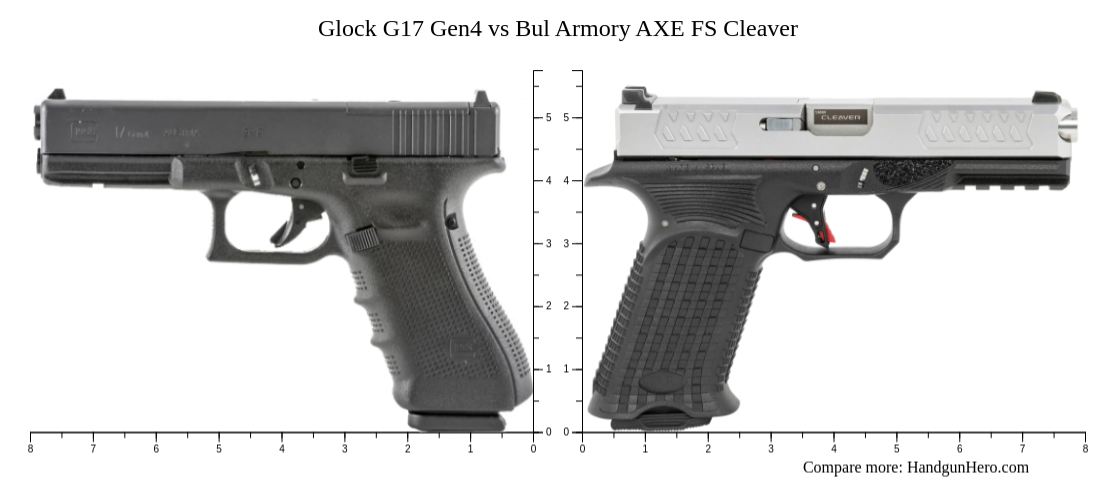 Glock G17 Gen4 vs Bul Armory AXE FS Cleaver size comparison | Handgun Hero
