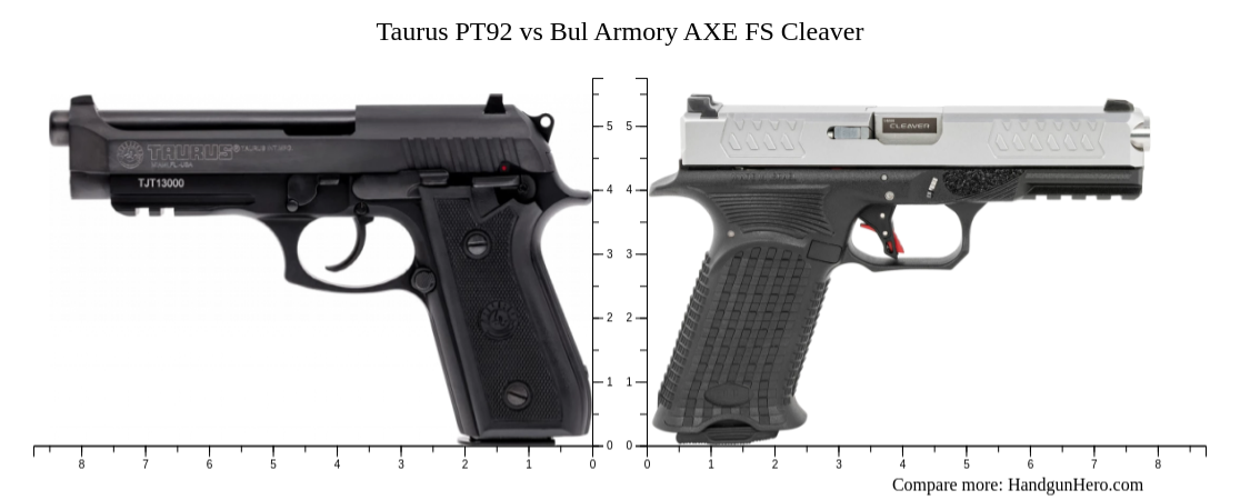Taurus Pt92 Vs Bul Armory Axe Fs Cleaver Size Comparison Handgun Hero