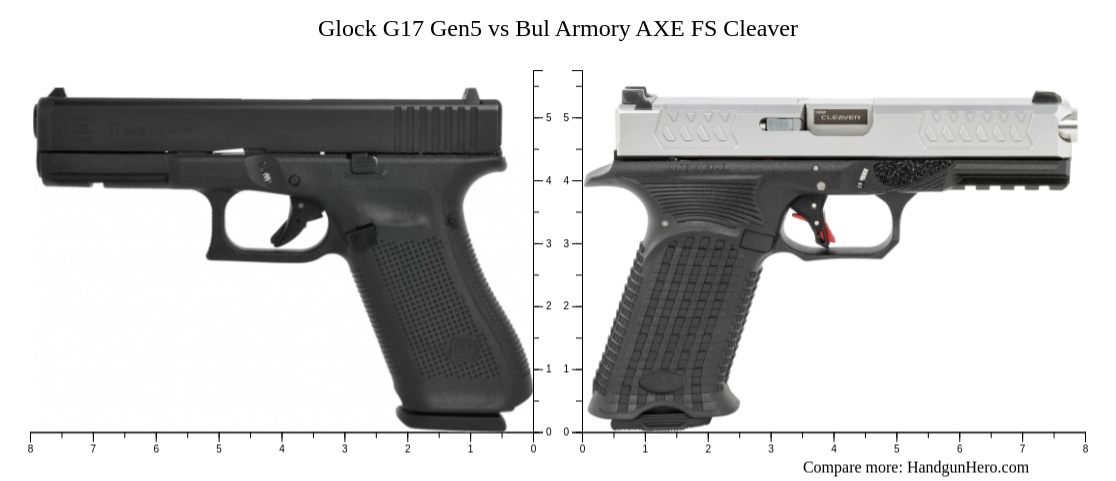 Glock G17 Gen5 vs Bul Armory AXE FS Cleaver size comparison | Handgun Hero