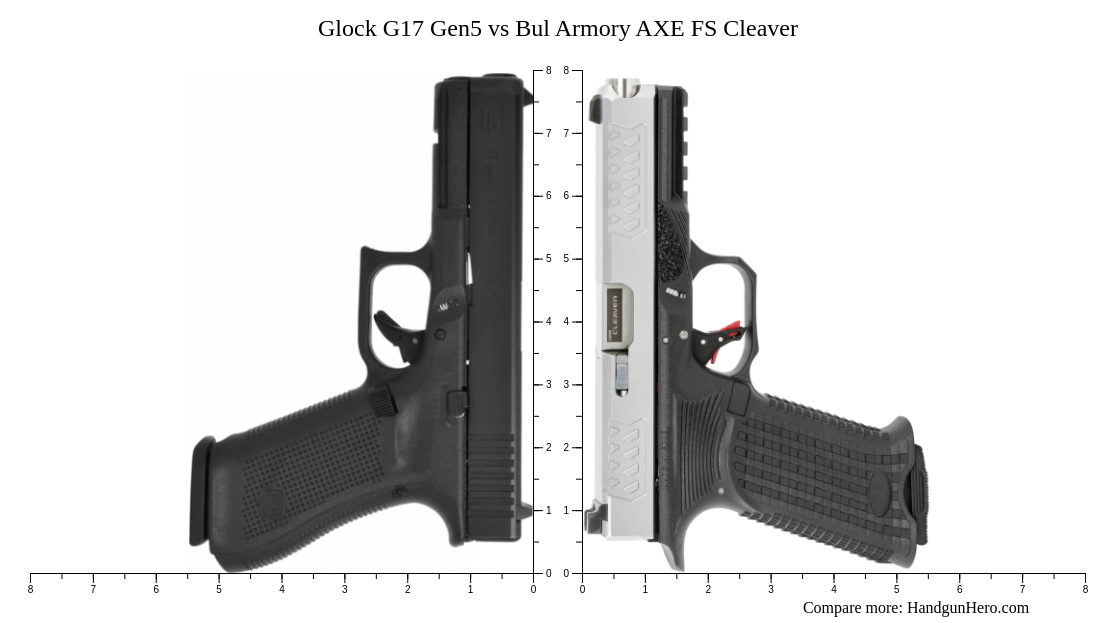 Glock G17 Gen5 vs Bul Armory AXE FS Cleaver size comparison | Handgun Hero