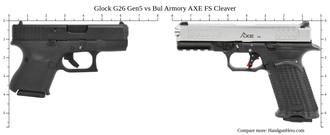 Glock G26 Gen5 vs Bul Armory AXE FS Cleaver size comparison | Handgun Hero