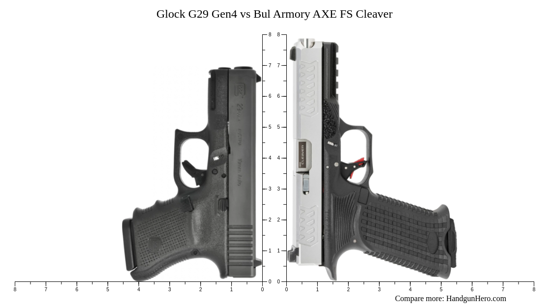 Glock G29 Gen4 vs Bul Armory AXE FS Cleaver size comparison | Handgun Hero