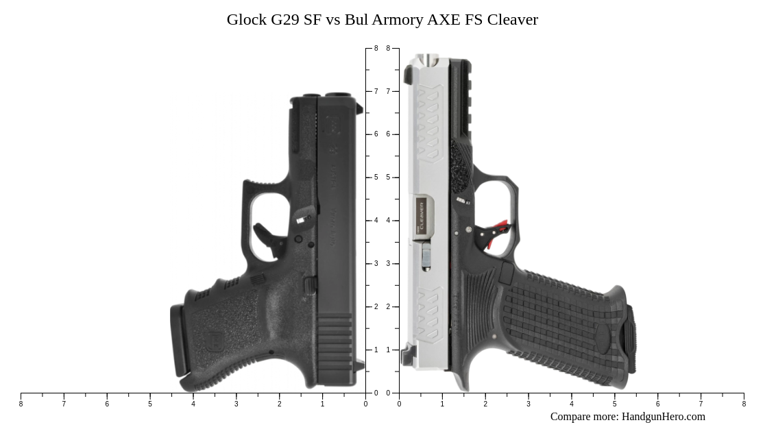 Glock G29 SF vs Bul Armory AXE FS Cleaver size comparison | Handgun Hero
