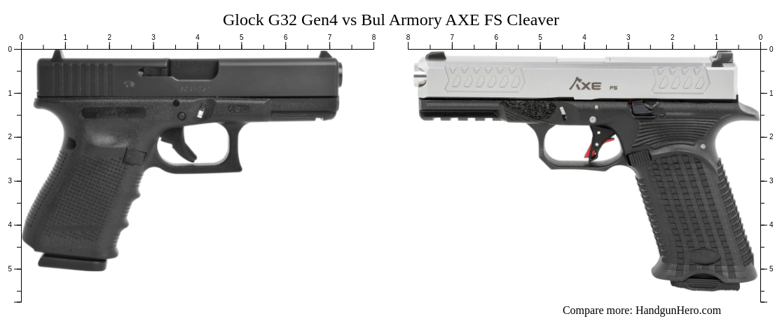 Glock G32 Gen4 vs Bul Armory AXE FS Cleaver size comparison | Handgun Hero