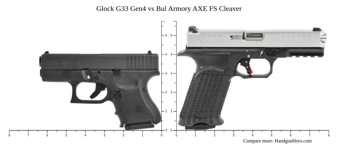 Glock G33 Gen4 vs Bul Armory AXE FS Cleaver size comparison | Handgun Hero