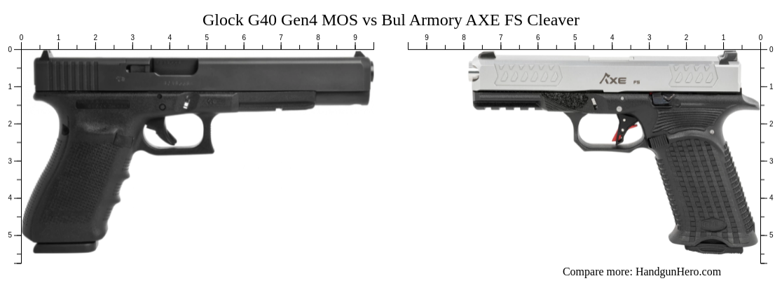 Glock G40 Gen4 MOS vs Bul Armory AXE FS Cleaver size comparison ...