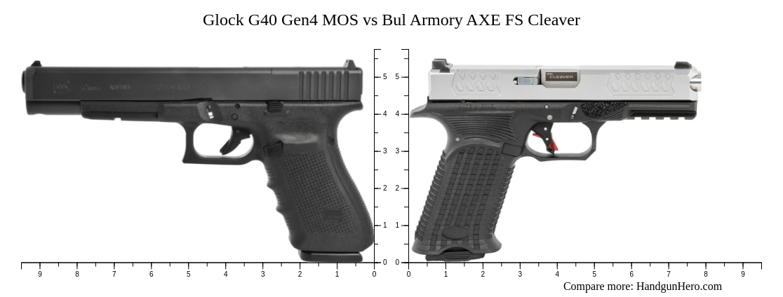 Glock G40 Gen4 MOS vs Bul Armory AXE FS Cleaver size comparison ...