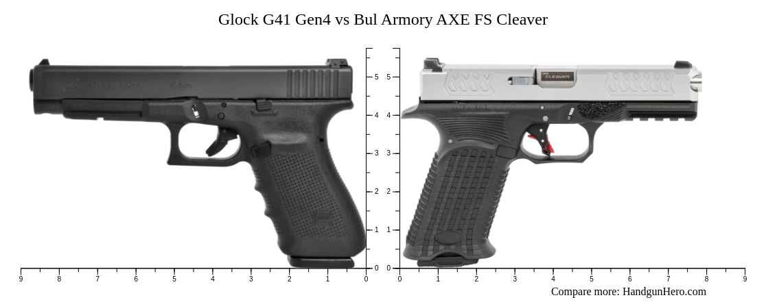 Glock G41 Gen4 vs Bul Armory AXE FS Cleaver size comparison | Handgun Hero