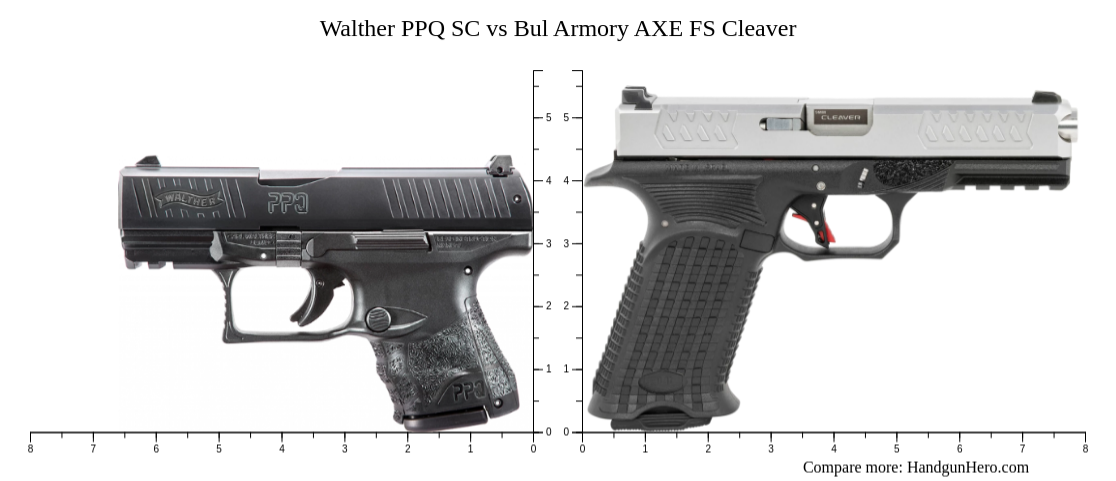 Walther PPQ SC vs Bul Armory AXE FS Cleaver size comparison | Handgun Hero