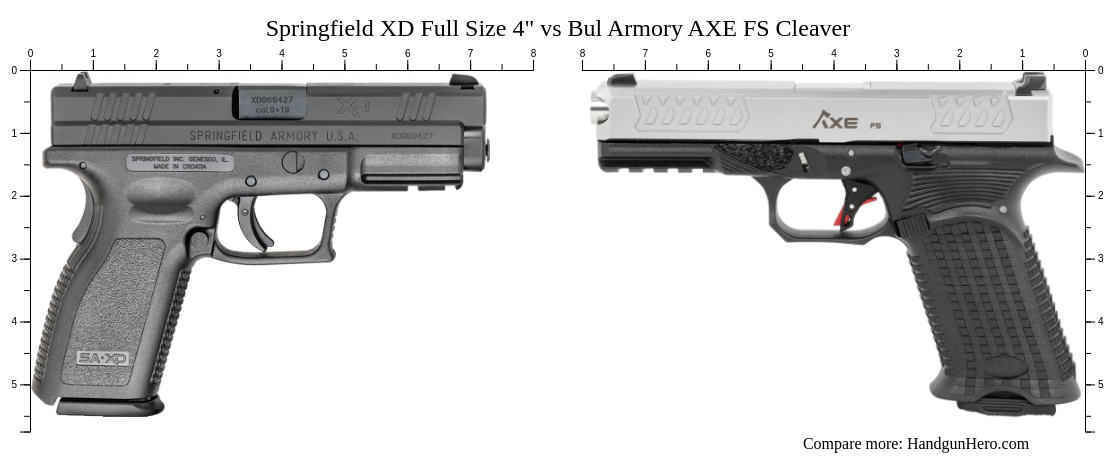 Springfield XD Full Size 4" vs Bul Armory AXE FS Cleaver size ...