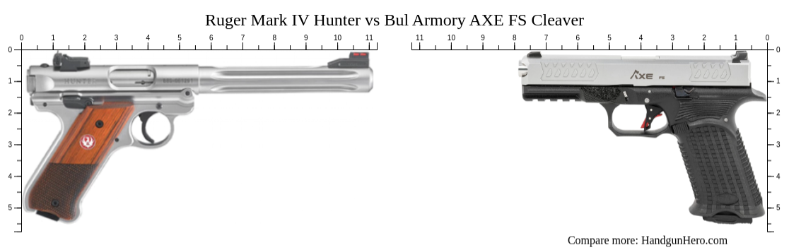 Ruger Mark IV Hunter vs Bul Armory AXE FS Cleaver size comparison ...