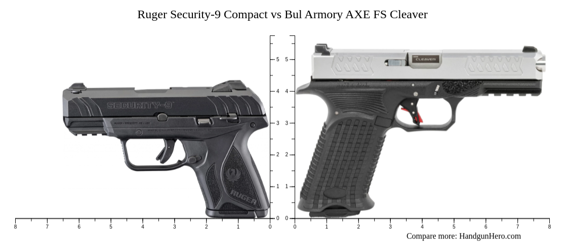Ruger Security-9 Compact vs Bul Armory AXE FS Cleaver size comparison ...