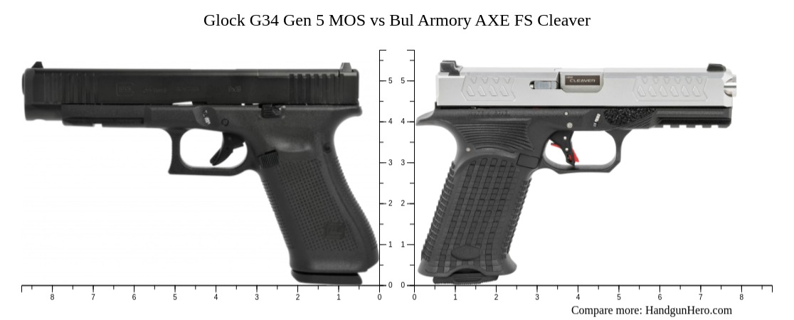 Glock G34 Gen 5 MOS vs Bul Armory AXE FS Cleaver size comparison ...