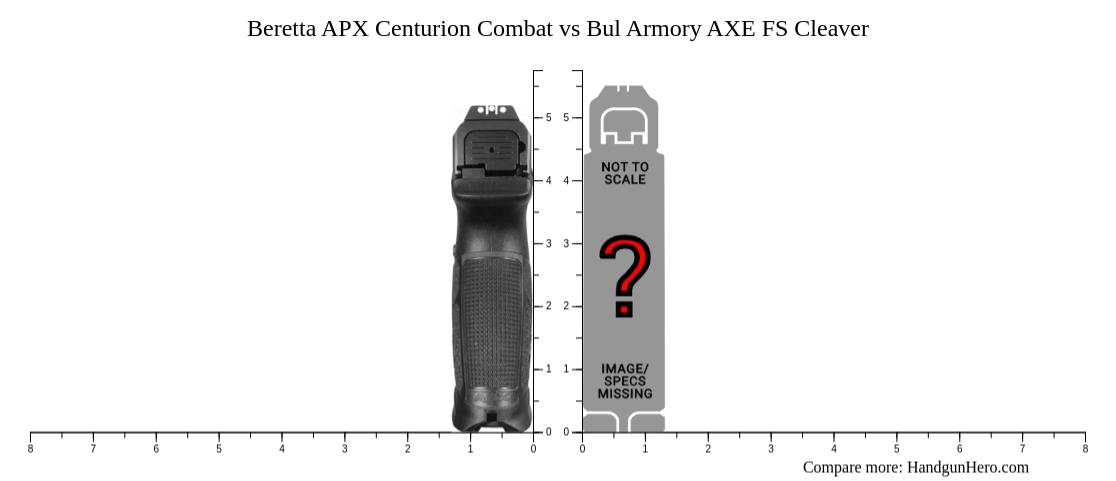 Beretta APX Centurion Combat vs Bul Armory AXE FS Cleaver size ...