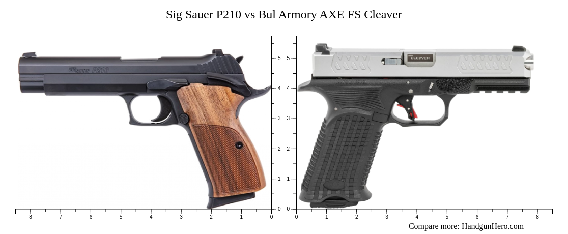 Sig Sauer P210 vs Bul Armory AXE FS Cleaver size comparison | Handgun Hero