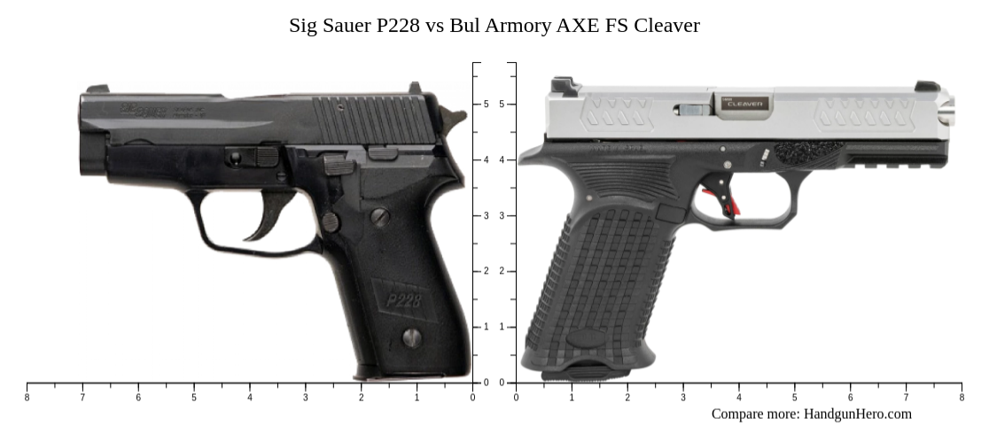 Sig Sauer P228 vs Bul Armory AXE FS Cleaver size comparison | Handgun Hero
