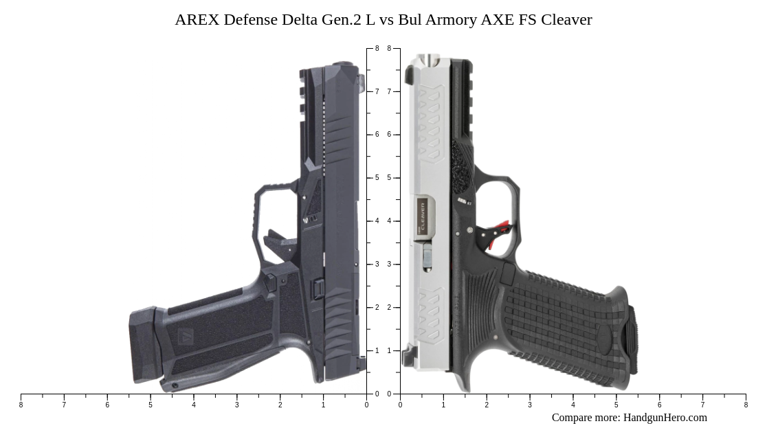 AREX Defense Delta Gen.2 L vs Bul Armory AXE FS Cleaver size comparison ...