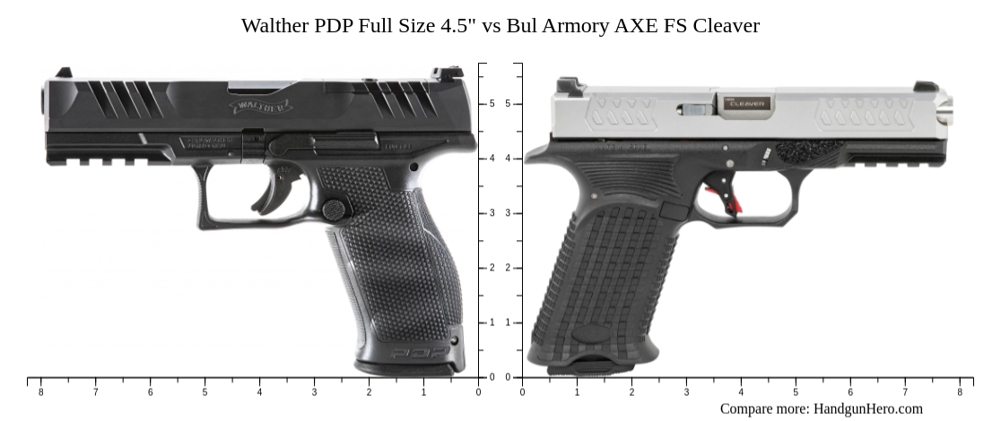 Walther PDP Full Size 4.5" vs Bul Armory AXE FS Cleaver size comparison ...
