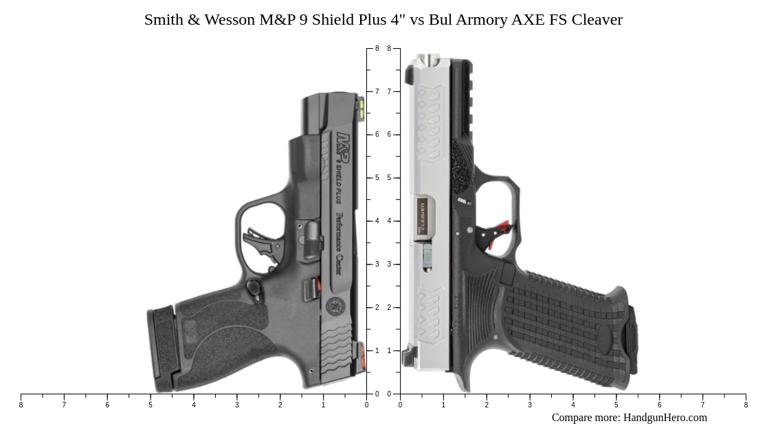 Smith & Wesson M&P 9 Shield Plus 4" vs Bul Armory AXE FS Cleaver size ...
