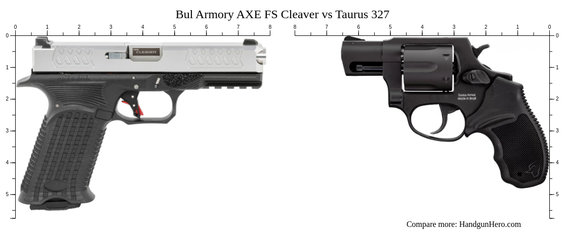 Bul Armory AXE FS Cleaver vs Taurus 327 size comparison | Handgun Hero
