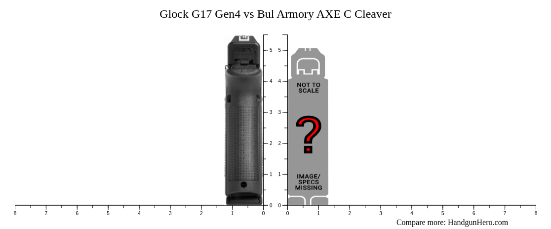 Glock G17 Gen4 vs Bul Armory AXE C Cleaver size comparison | Handgun Hero