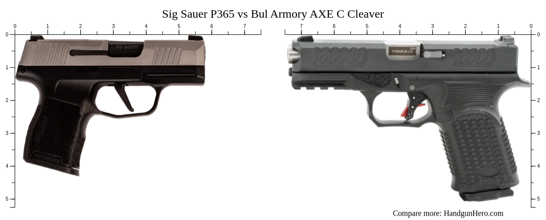 Sig Sauer P365 vs Bul Armory AXE C Cleaver size comparison | Handgun Hero