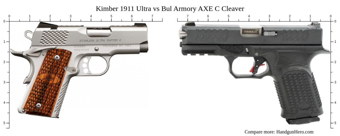 Kimber 1911 Ultra vs Bul Armory AXE C Cleaver size comparison | Handgun ...