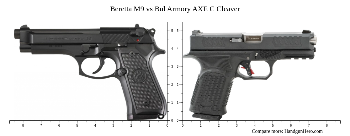 Beretta M9 vs Bul Armory AXE C Cleaver size comparison | Handgun Hero