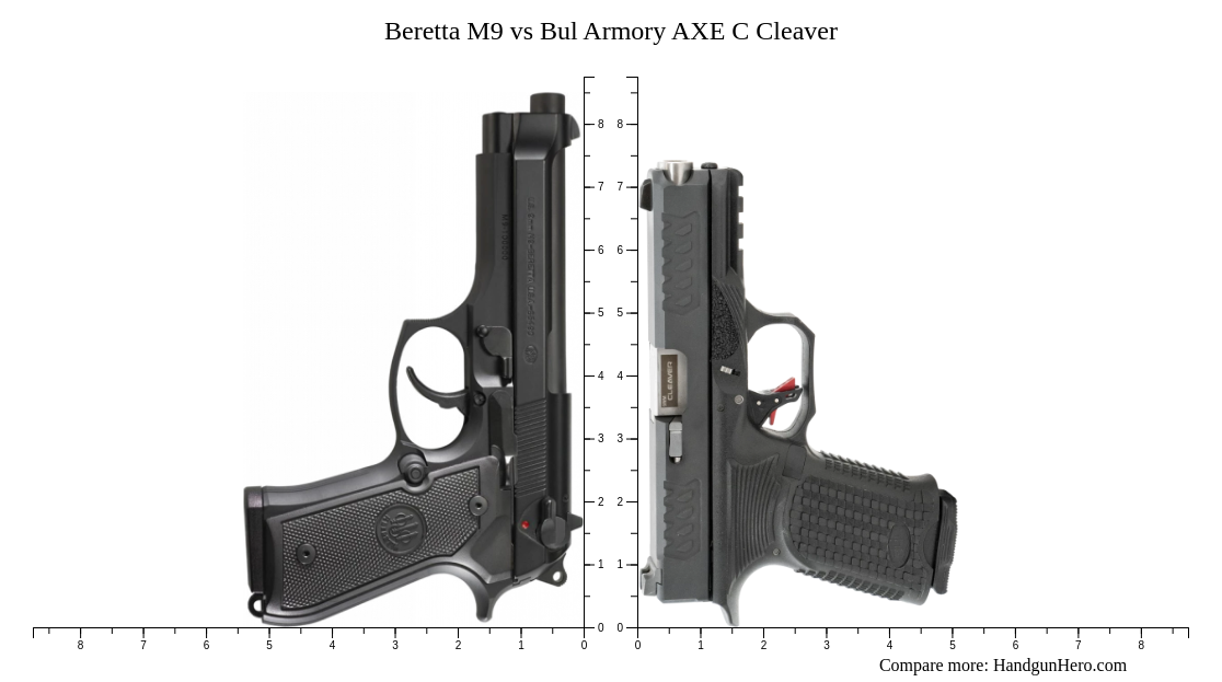 Beretta M9 vs Bul Armory AXE C Cleaver size comparison | Handgun Hero
