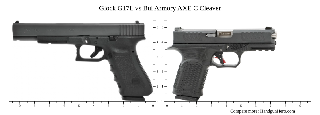 Glock G17L vs Bul Armory AXE C Cleaver size comparison | Handgun Hero