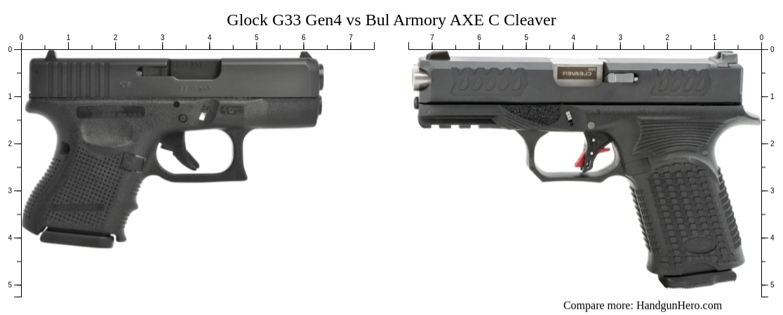 Glock G33 Gen4 vs Bul Armory AXE C Cleaver size comparison | Handgun Hero