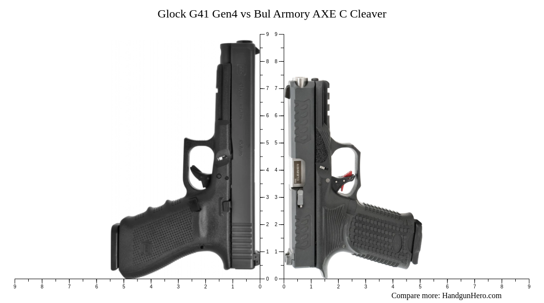 Glock G41 Gen4 vs Bul Armory AXE C Cleaver size comparison | Handgun Hero