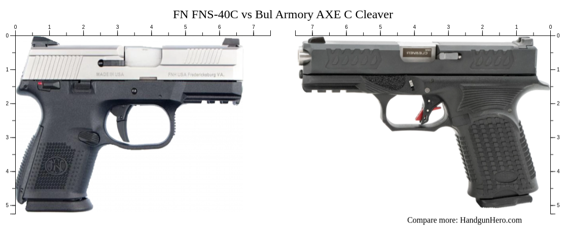 FN FNS-40C vs Bul Armory AXE C Cleaver size comparison | Handgun Hero