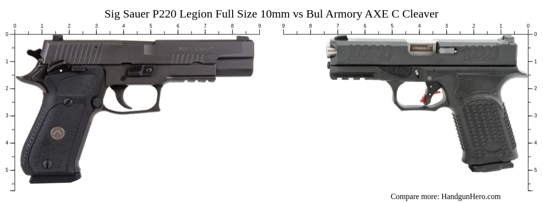 Sig Sauer P220 Legion Full Size 10mm vs Bul Armory AXE C Cleaver size ...