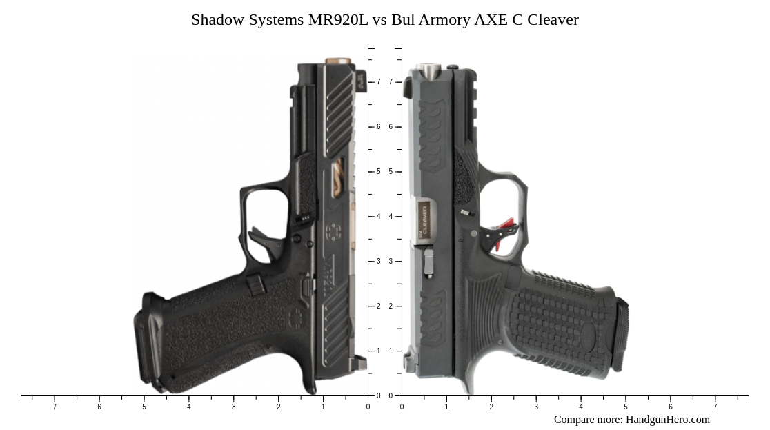 Shadow Systems MR920L vs Bul Armory AXE C Cleaver size comparison ...