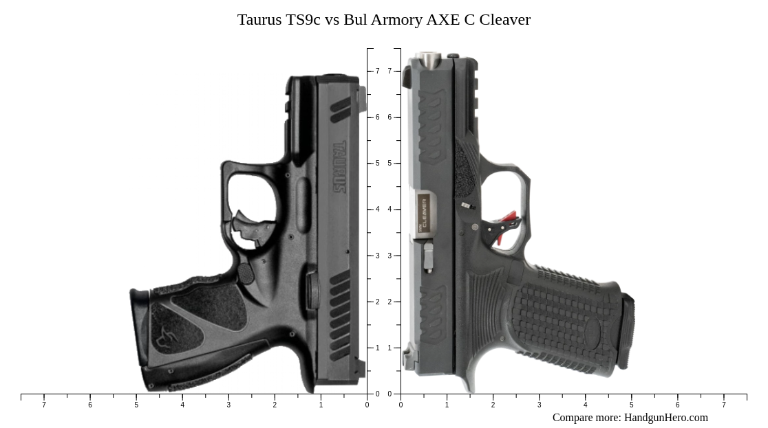 Taurus TS9c vs Bul Armory AXE C Cleaver size comparison | Handgun Hero