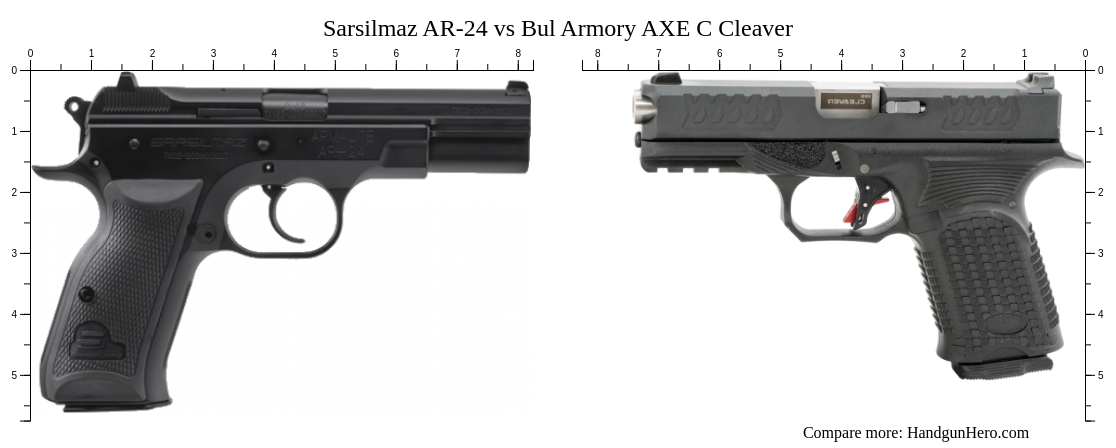 Sarsilmaz AR-24 vs Bul Armory AXE C Cleaver size comparison | Handgun Hero