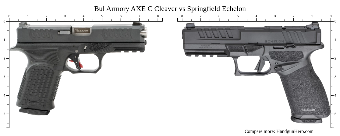Bul Armory AXE C Cleaver vs Springfield Echelon size comparison ...