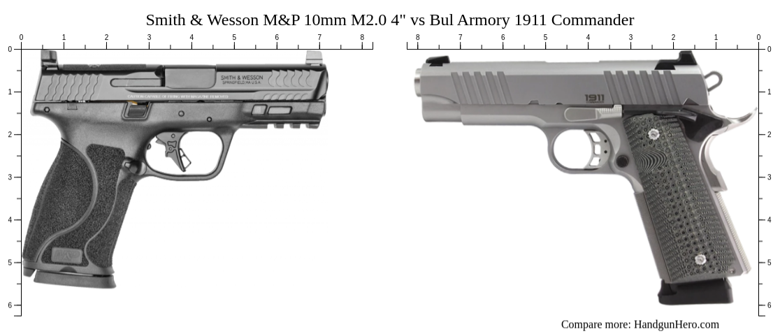 Smith & Wesson M&P 10mm M2.0 4" vs Bul Armory 1911 Commander size ...