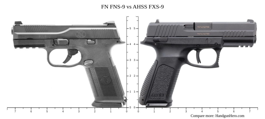 FN FNS-9 vs AHSS FXS-9 size comparison | Handgun Hero