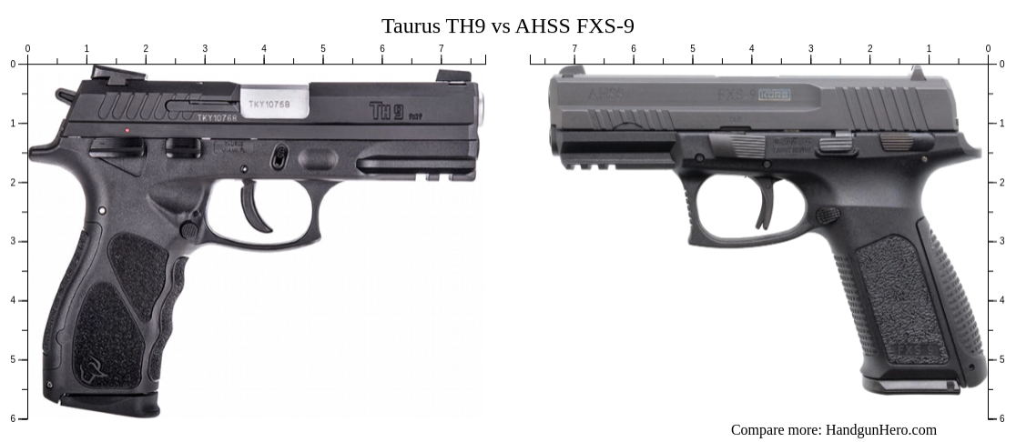 Taurus TH9 vs AHSS FXS-9 size comparison | Handgun Hero
