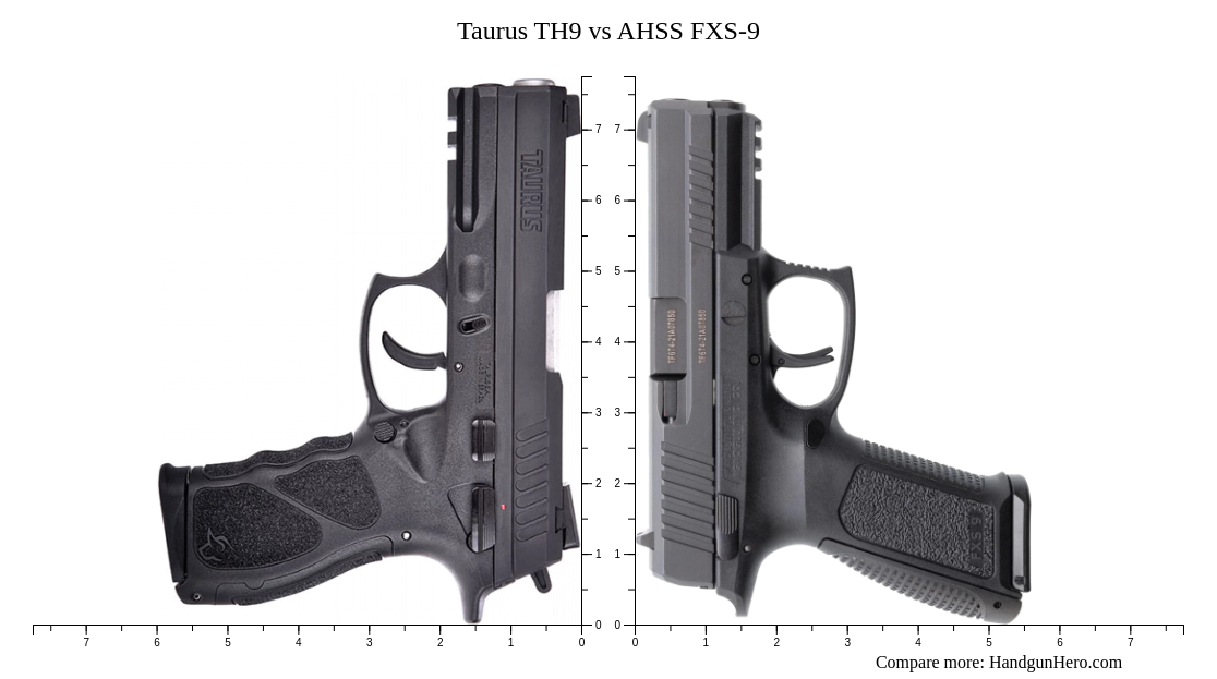 Taurus TH9 vs AHSS FXS-9 size comparison | Handgun Hero