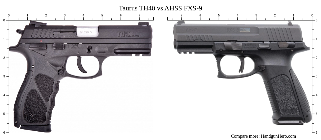 Taurus TH40 vs AHSS FXS-9 size comparison | Handgun Hero