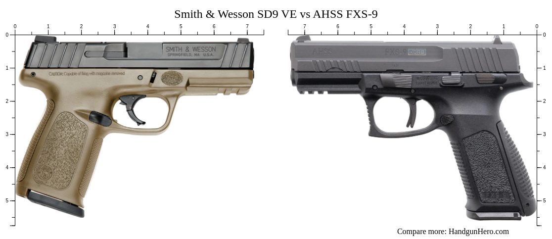 Smith & Wesson SD9 VE vs AHSS FXS-9 size comparison | Handgun Hero