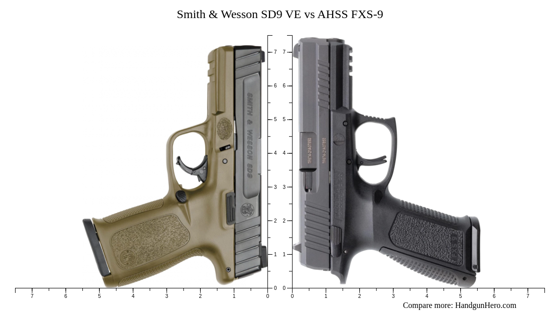 Smith & Wesson SD9 VE vs AHSS FXS-9 size comparison | Handgun Hero