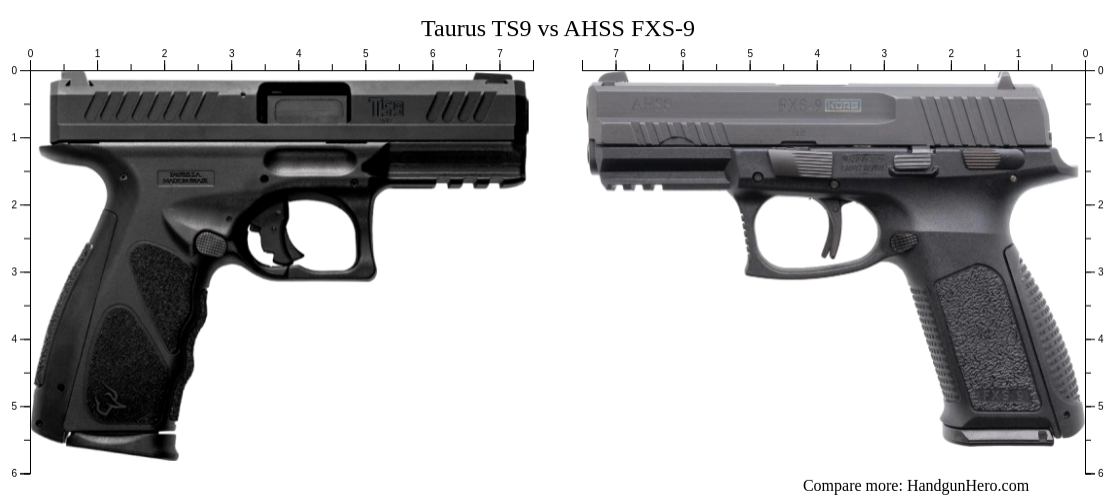 Taurus TS9 vs AHSS FXS-9 size comparison | Handgun Hero