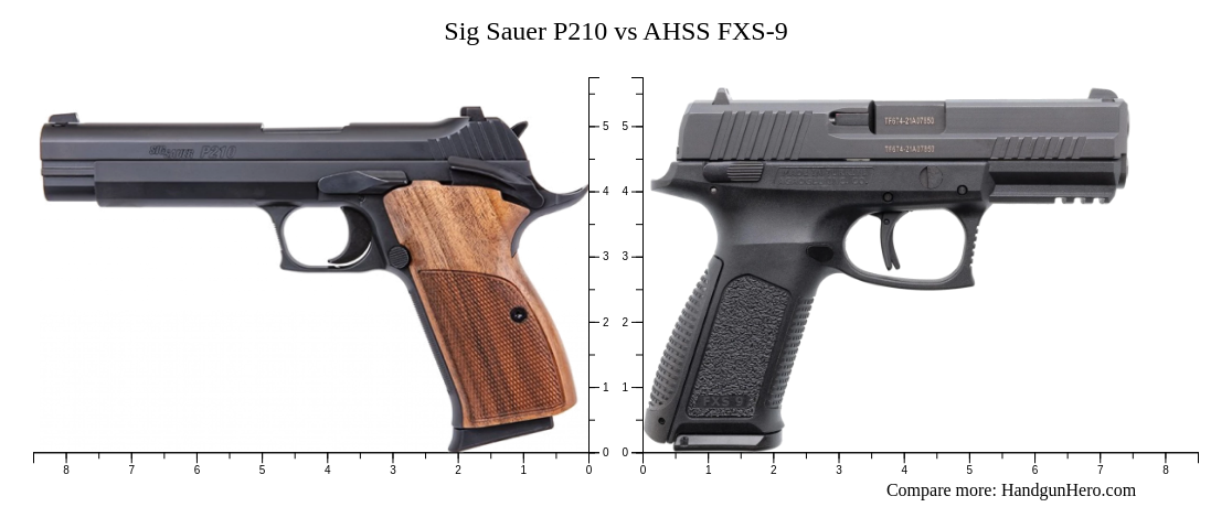 Sig Sauer P210 vs AHSS FXS-9 size comparison | Handgun Hero