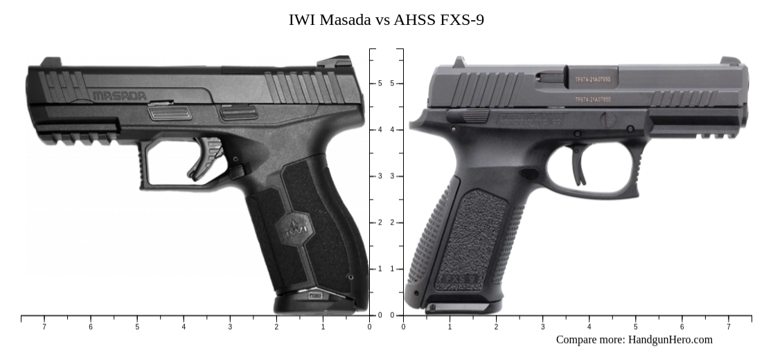 IWI Masada vs AHSS FXS-9 size comparison | Handgun Hero